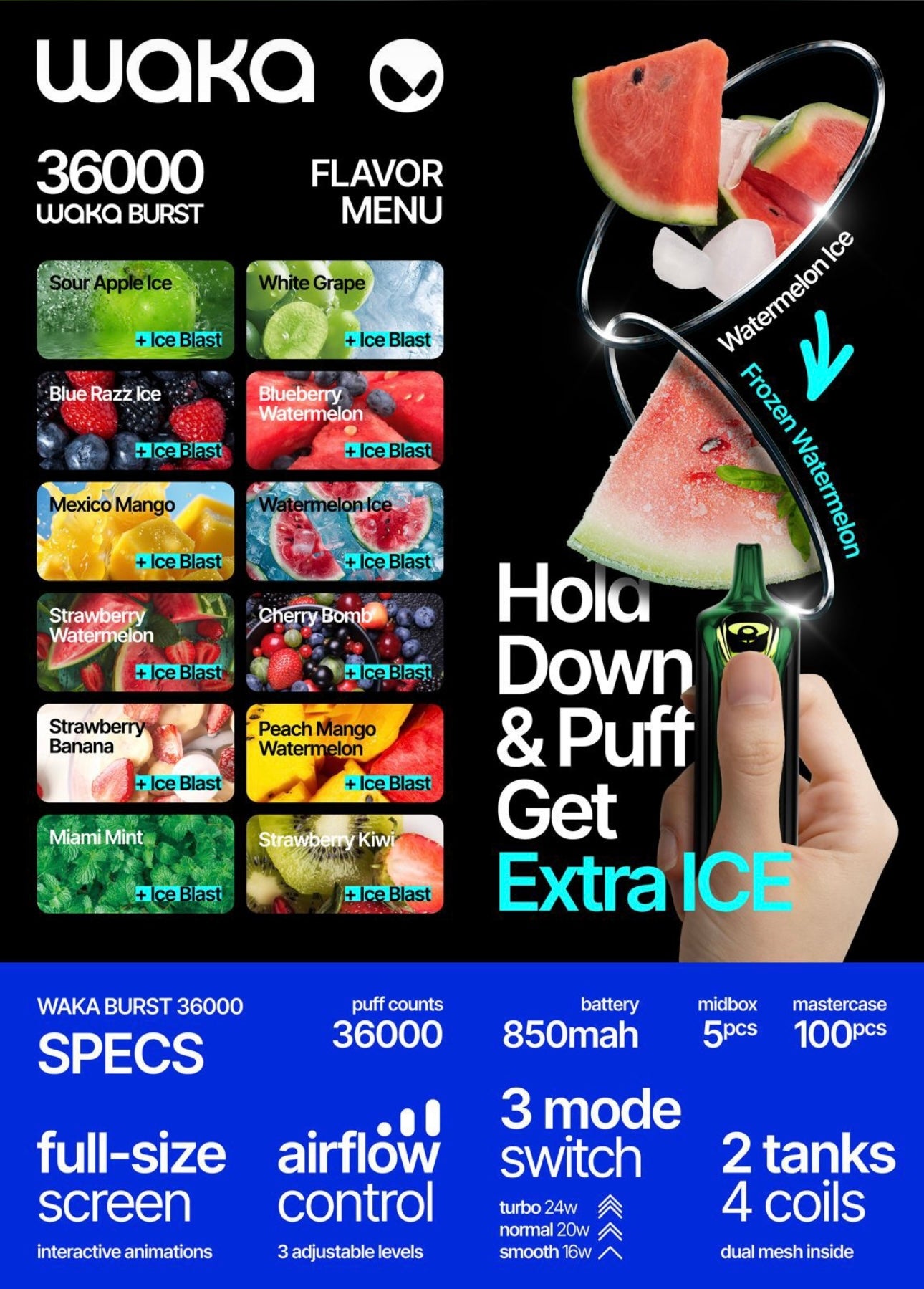 Waka burst 36,000 hits – Evape Mayoreo